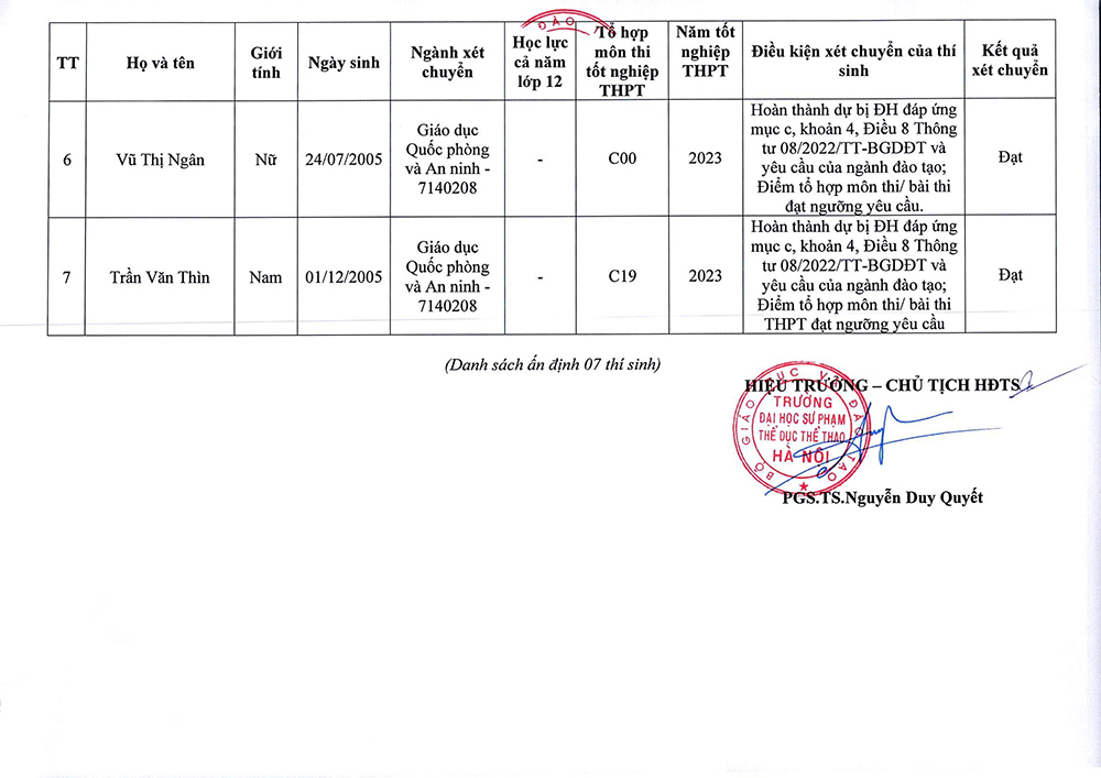 TRƯỜNG ĐẠI HỌC SƯ PHẠM THỂ DỤC THỂ THAO HÀ NỘI